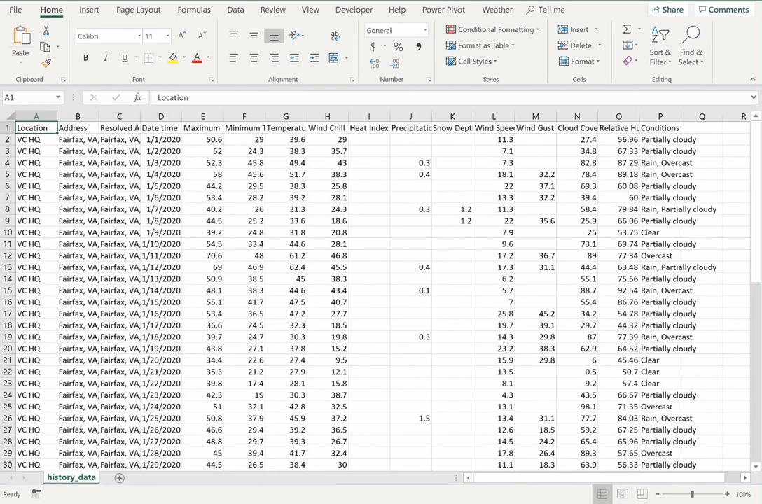 Weather Data Tutorials Archives | Visual Crossing
