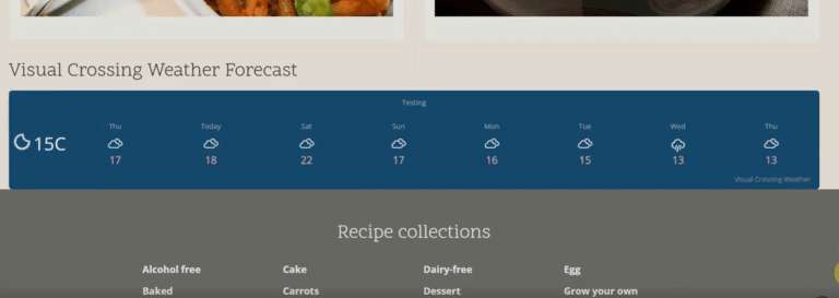 Visual Crossing Weather Extensions | Visual Crossing
