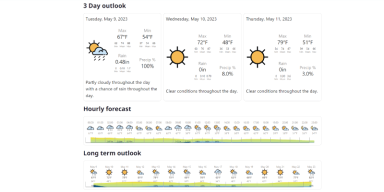 Free Weather Tools and Dashboards | Visual Crossing